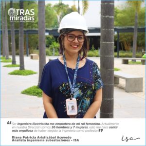 Talento ISA test form - ISA